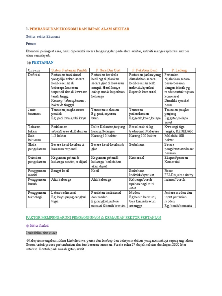 Geografi STPM Sem 2 | PDF