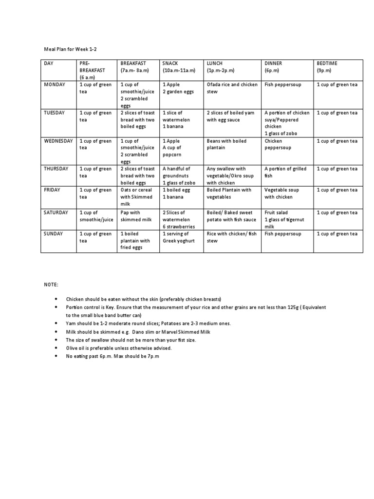 A Balanced and Nutritious Two-Week Meal Plan Focusing on Portion ...
