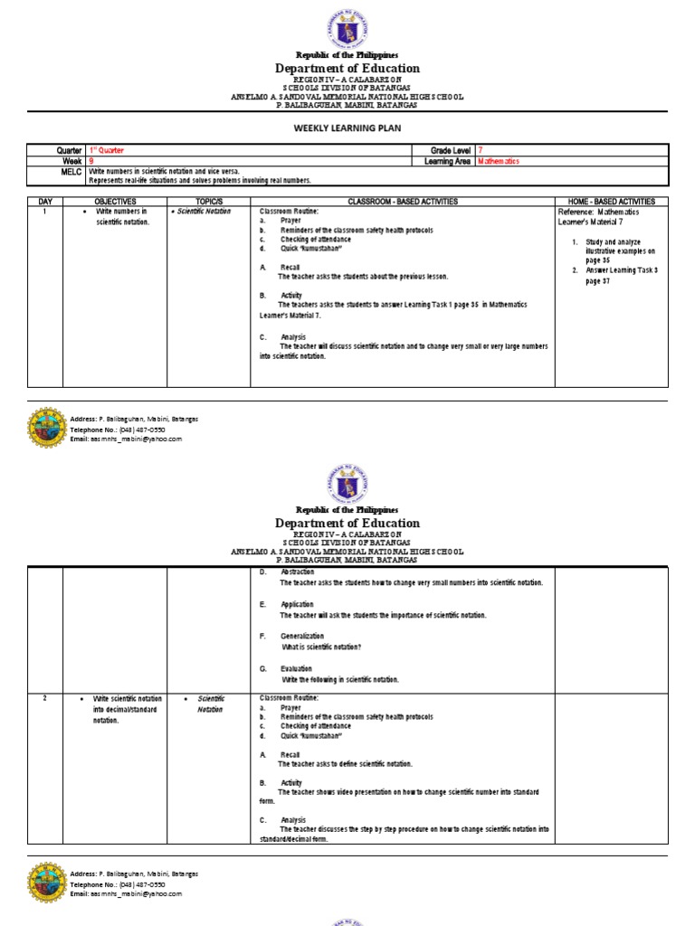 WLP Week 9 | PDF | Learning | Teachers
