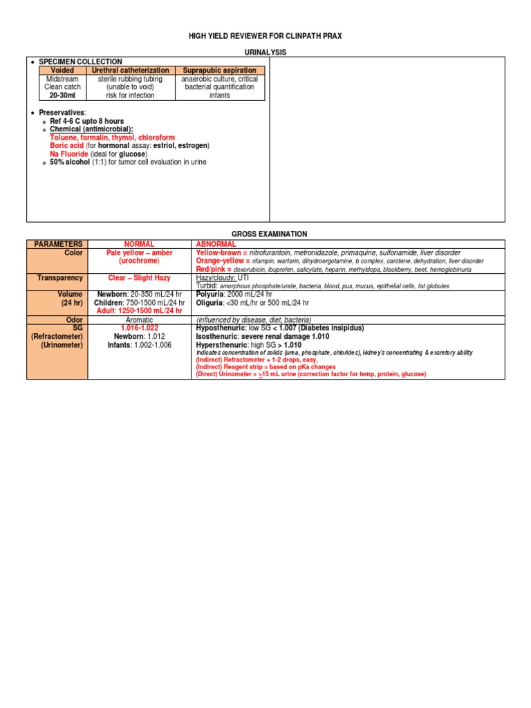 Clinpath Prax | PDF | Cerebrospinal Fluid | White Blood Cell