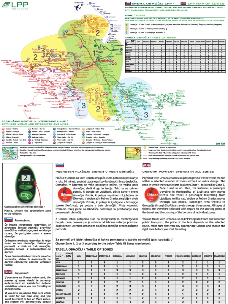 Shema Obmocij LPP Junij 2019 | PDF