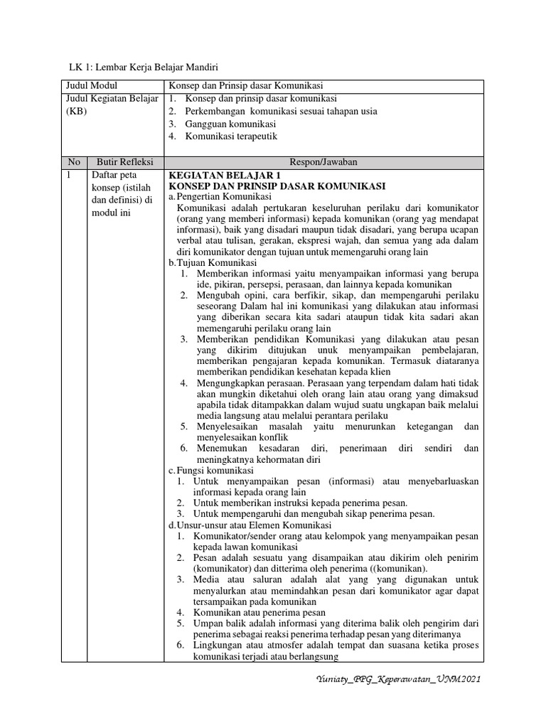 Lembar Kerja Refleksi Modul Keperawatan | PDF