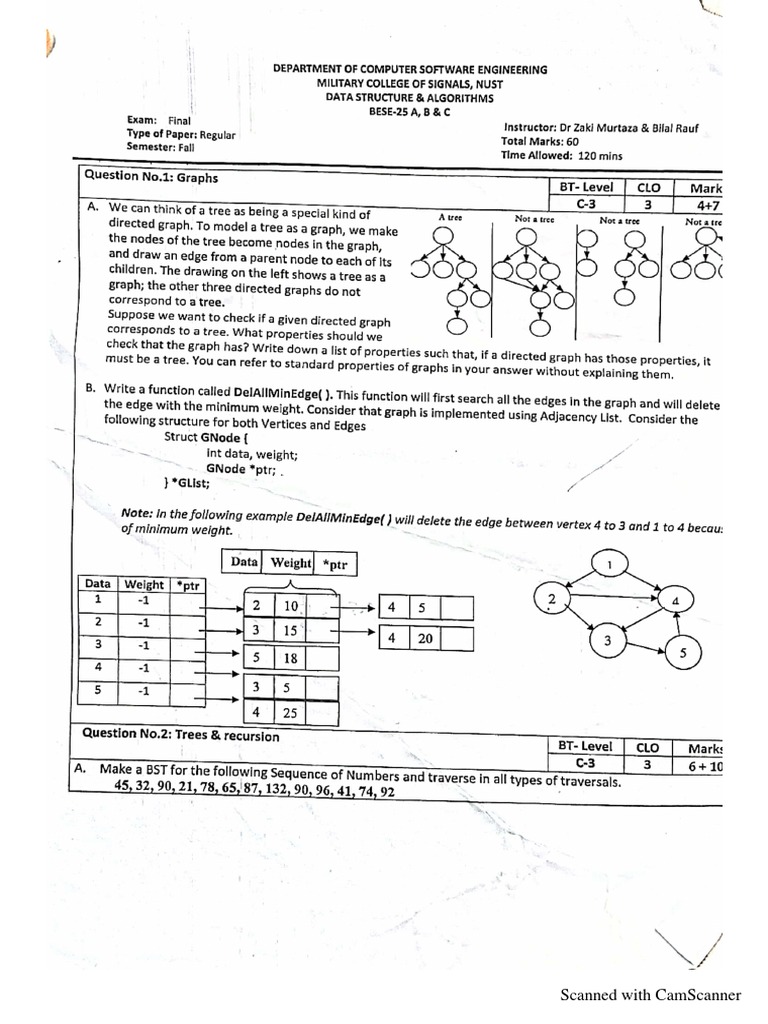 DSA Past Questions and Papers Collection | PDF
