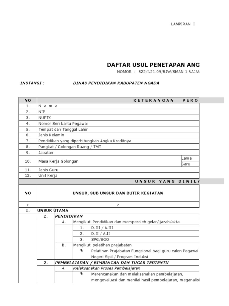 Format Dupak 2015 - 2018 | PDF