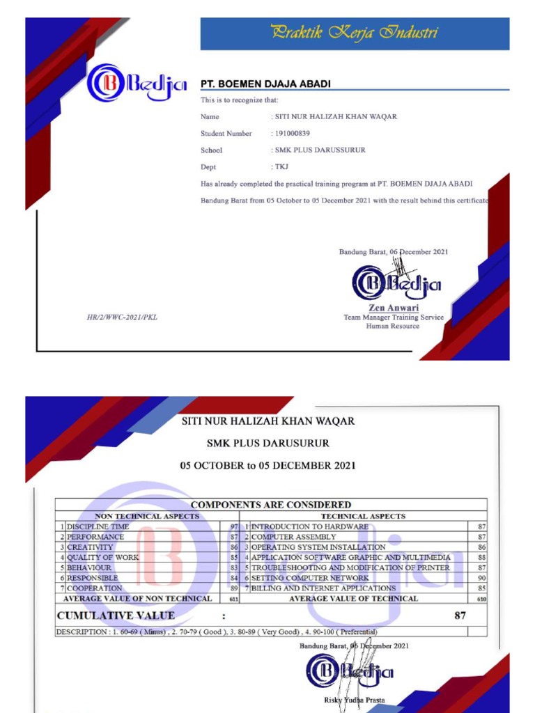 Sertifikat Alisa | PDF