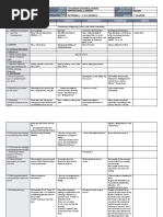 Lesson Plan - Sequence of Events | PDF | Lesson Plan | Communication