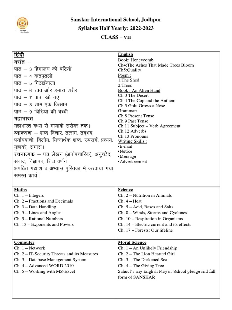Class VII - Syllabus | PDF | Grammar | Linguistics