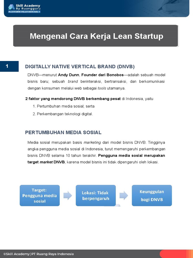 Mengenal Cara Kerja Lean Startup: Digitally Native Vertical Brand (DNVB) | PDF