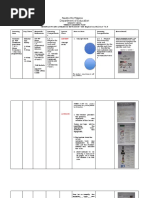 ACTION RESEARCH WORK PLAN AND TIMELINES - Sample | PDF | Web Conferencing