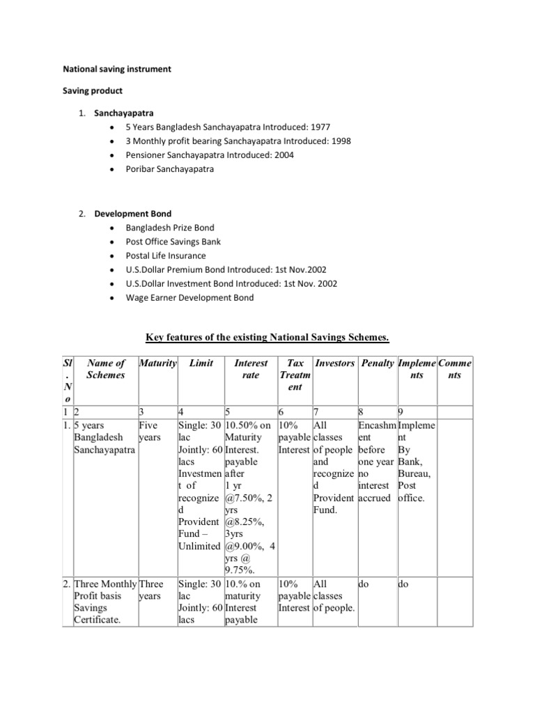 Report | PDF | Bonds (Finance) | Interest