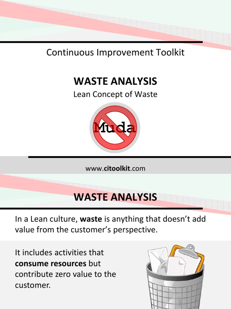 Waste Analysis in Lean Presentation | PDF | Lean Manufacturing | Inventory