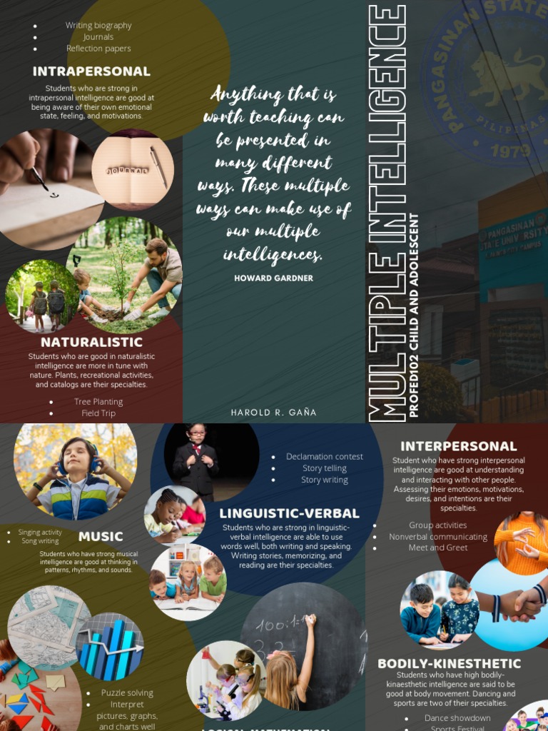 Multiple Intelligence Brochure | PDF | Communication | Mental Processes