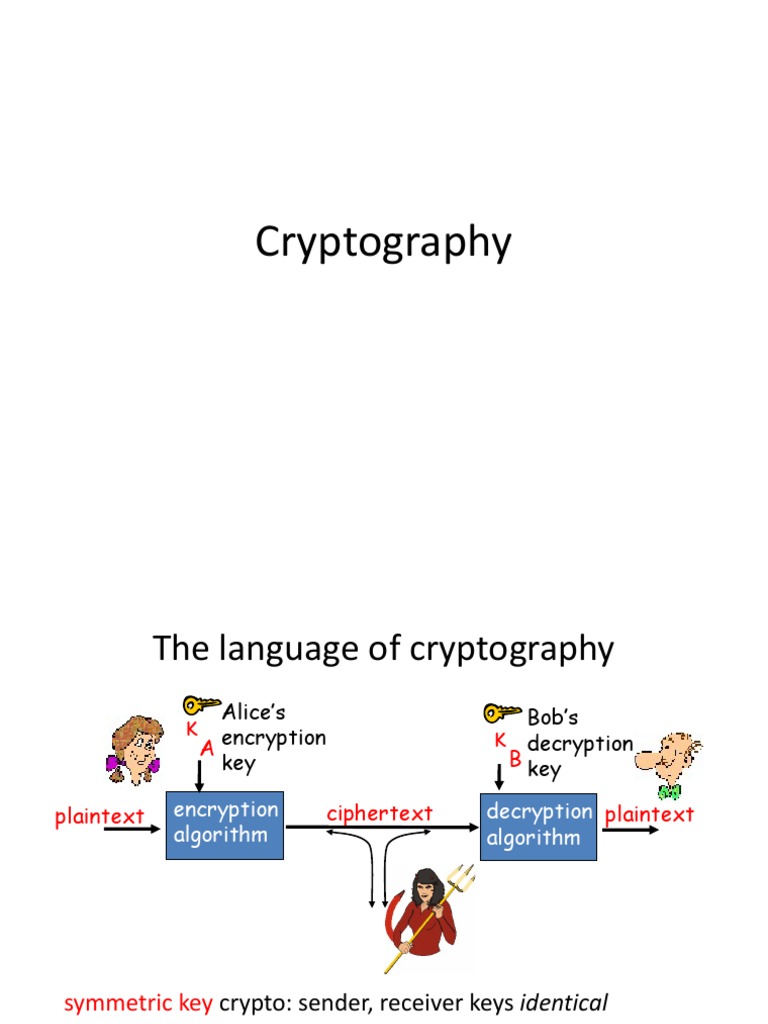 4620 Cryptography | PDF | Cryptography | Public Key Cryptography