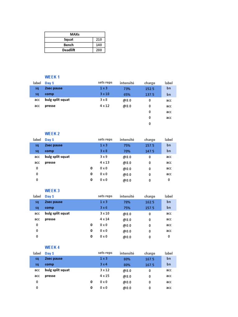 Template 5J Powerbuilding | PDF | Weight Training