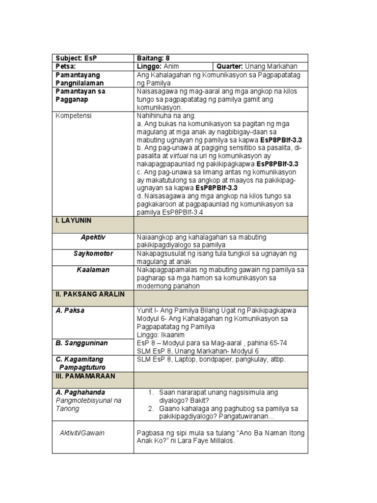 EsP8 - Lesson Plan - Q1 - Week6 | PDF