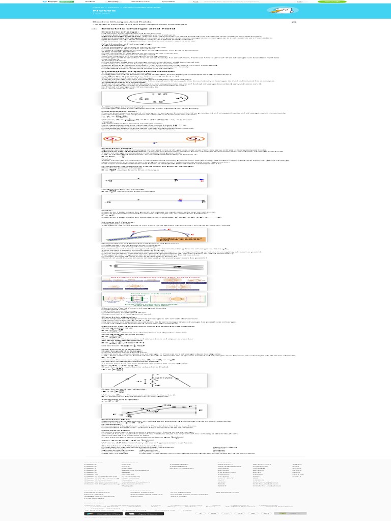 Electric Charges and Fields - Notes | PDF | Electric Charge | Force