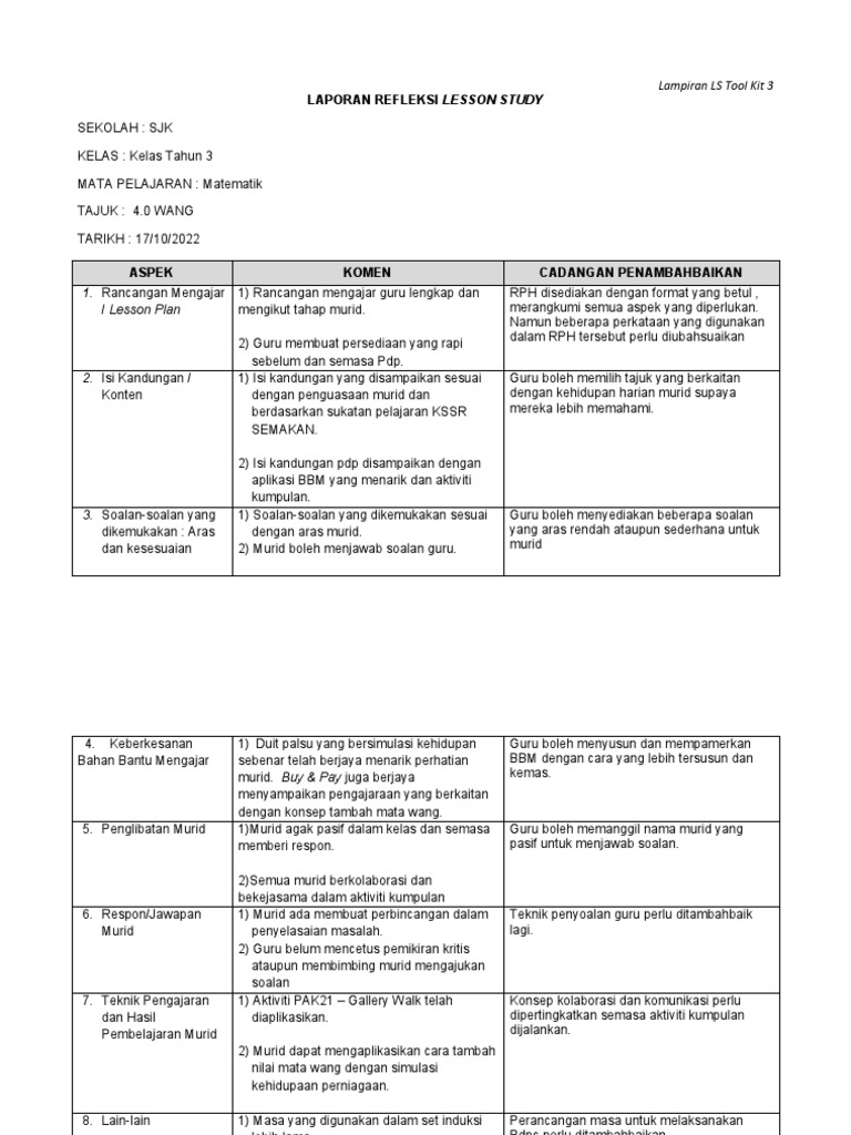 Refleksi Lesson Study - PLC MT - SJKC CH Trusan | PDF