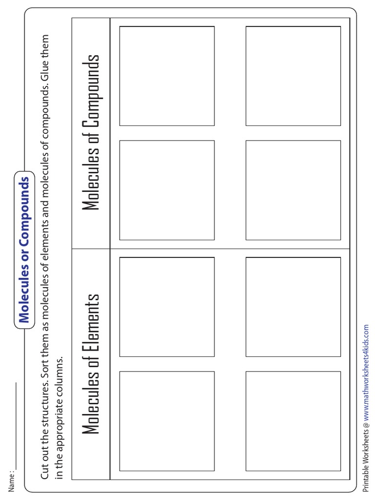 Elements Compound Activity | PDF