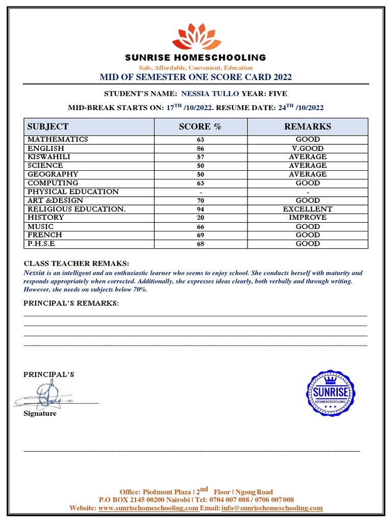 Nessia Tullo | PDF | Behavior Modification | Learning