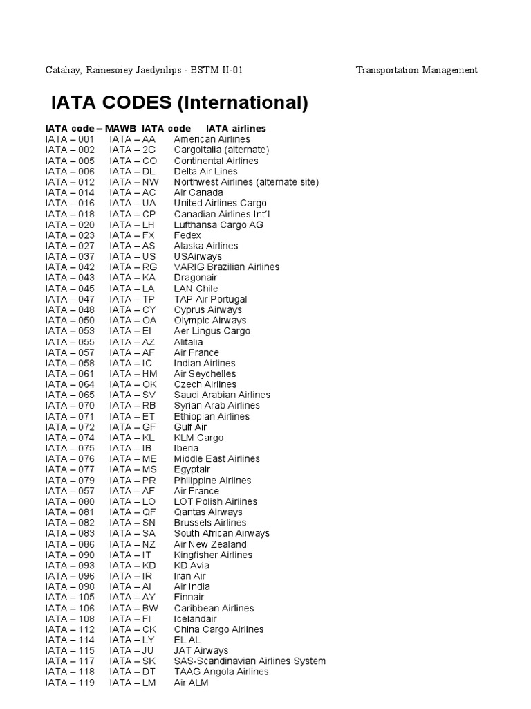 IATA CODES - Zoey International | PDF | Transport Companies | Transport
