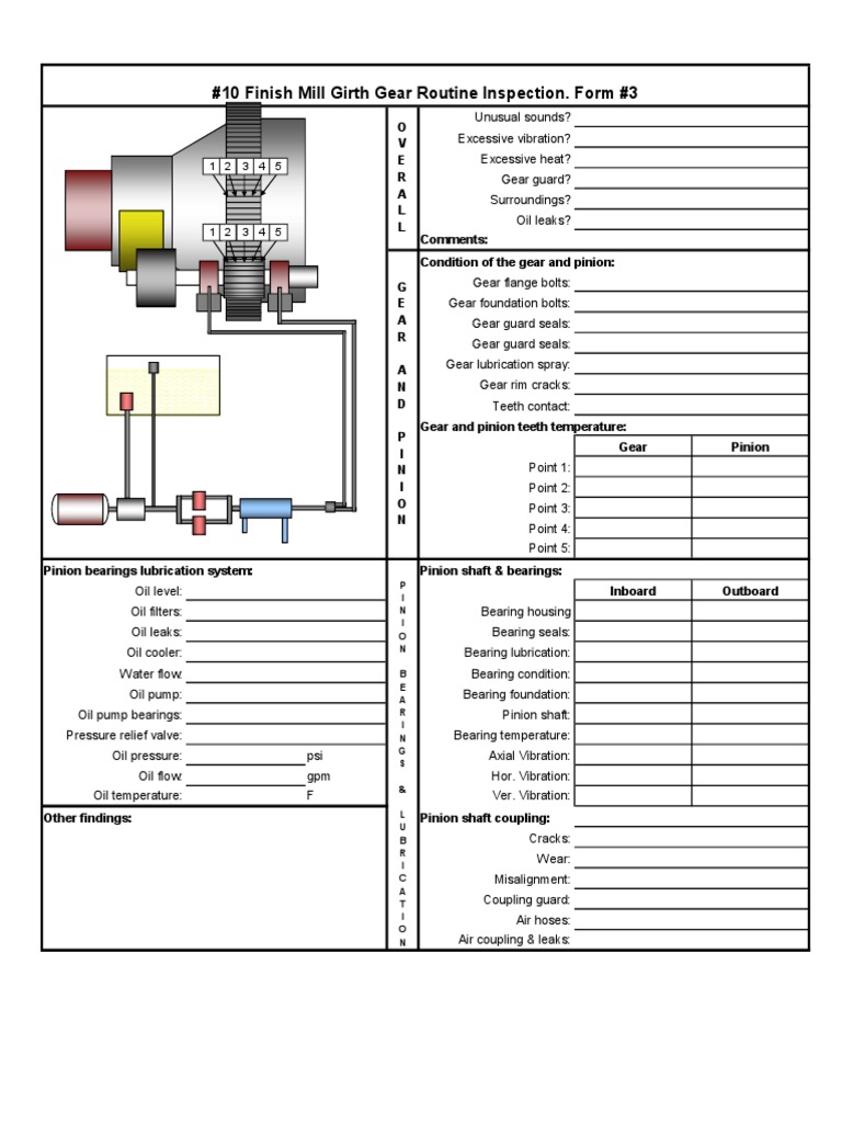 Finish Mill Girth Gear Routine Inspection | Download Free PDF | Gear ...