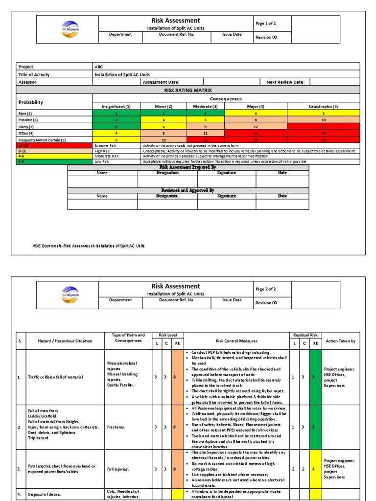 Risk Assessment For Split AC Units | PDF | Risk | Risk Assessment
