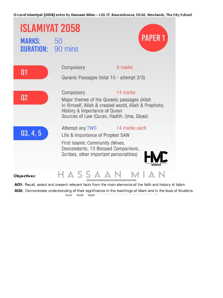 O-Level Islamiyat Notes Overview | PDF | God In Islam | Prophets And ...