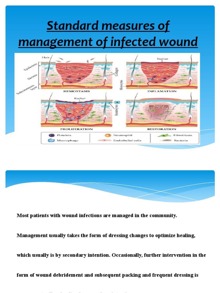 Standard Measures of Management of Infected Wound | PDF | Wound | Surgery