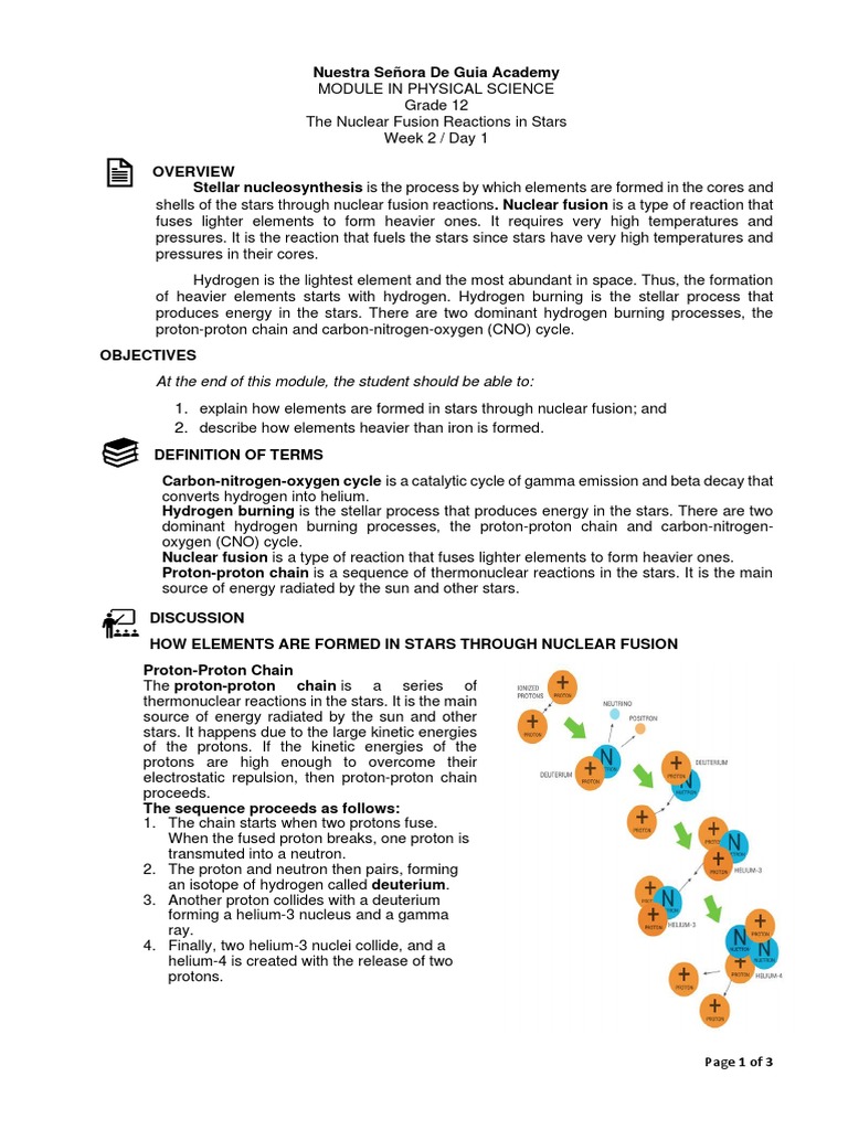 Week 2 Day 1 Module Physical Science | PDF | Atomic Nucleus | Nuclear ...