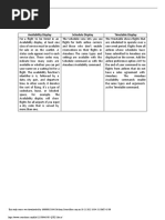 Amadeus Flight Information Display Guide | PDF | Meal | Airlines