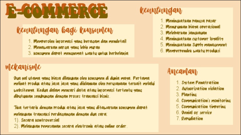 Mind Map E-Commerce | PDF