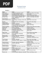 Forgotten Realms - Languages | PDF | Dungeons & Dragons Campaign ...