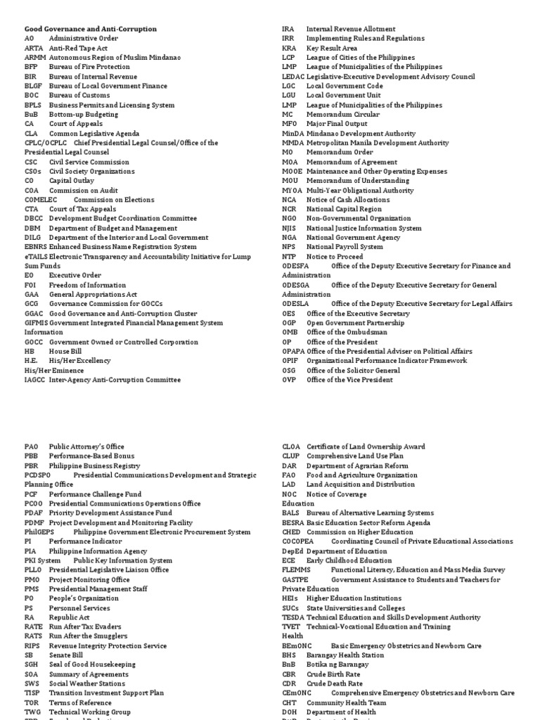Acronyms by The Philippine Government | PDF | Philippines | Watt