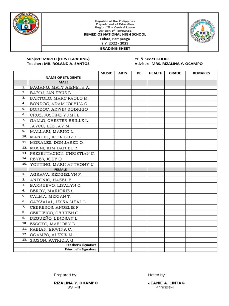 Report Cards for MAPEH Class of 10-HOPE | PDF