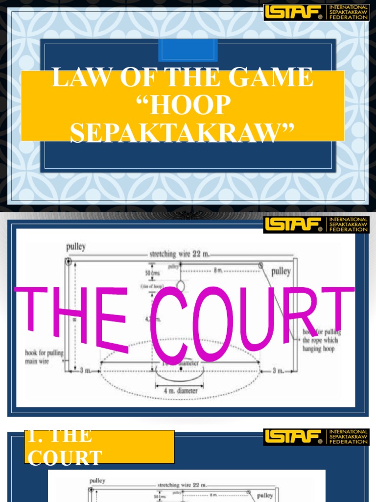 Sepak Takraw Game Rules Overview | PDF | Leisure | Games Of Physical Skill