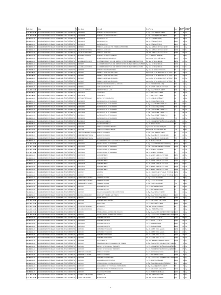 2022 2023 Guz Arasinav (Vize) Programi | PDF
