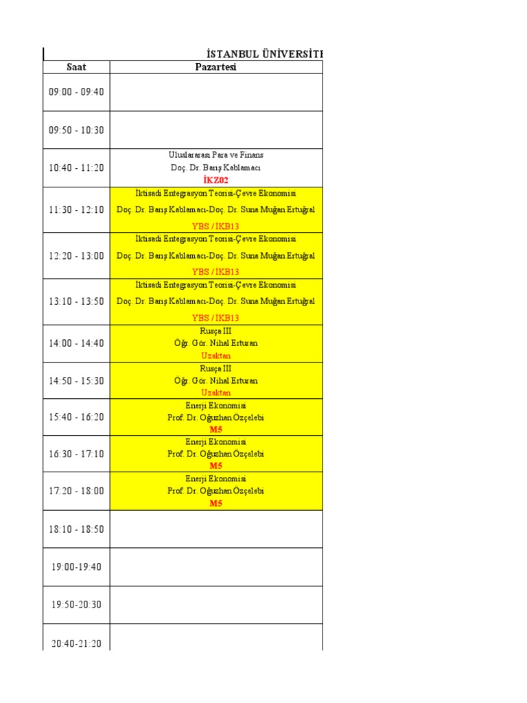 Iktisat (Turkce) Guz Ders Programi-Guncel | PDF