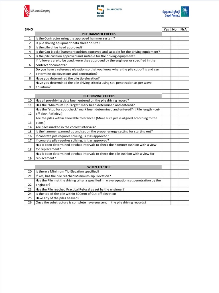 Pile Hammer Safety Inspection Checklist | PDF