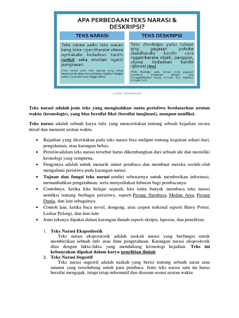 Ciri dan Contoh Teks Narasi | PDF