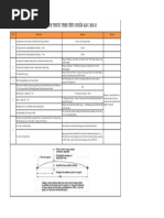 Jis G 3136 - 2012 | PDF
