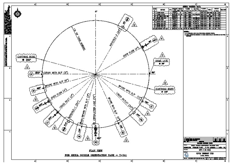 Storage Tank Nozzle Orientation | PDF