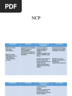 Lab Monitoring For Psychiatric Medications: Reference Table | PDF ...