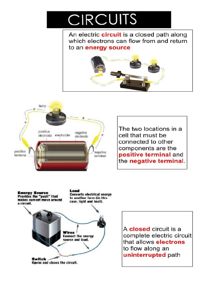 Circuit Word 09-02-22 | PDF