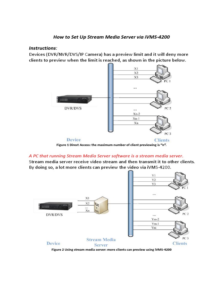 How To Set Up Stream Media Server Via iVMS-4200 | PDF | Streaming Media ...