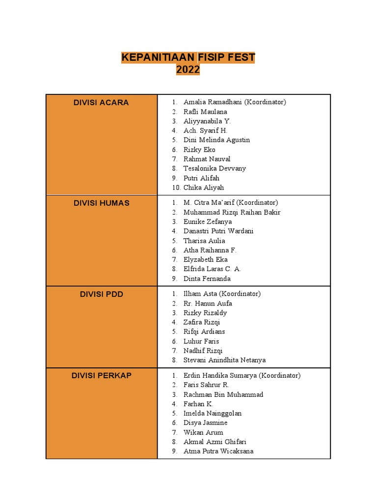 Kepanitiaan Fisip Fest 2022 | PDF