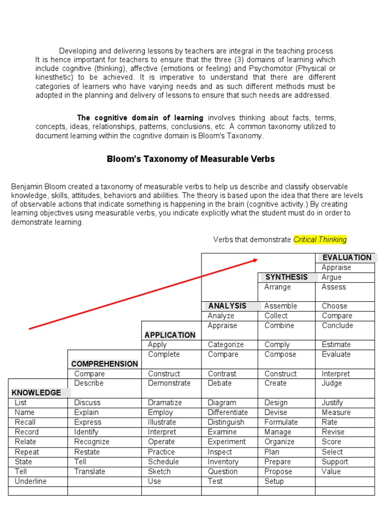 Bloom's Taxonomy for Lesson Planning | PDF | Psychology | Psychological ...
