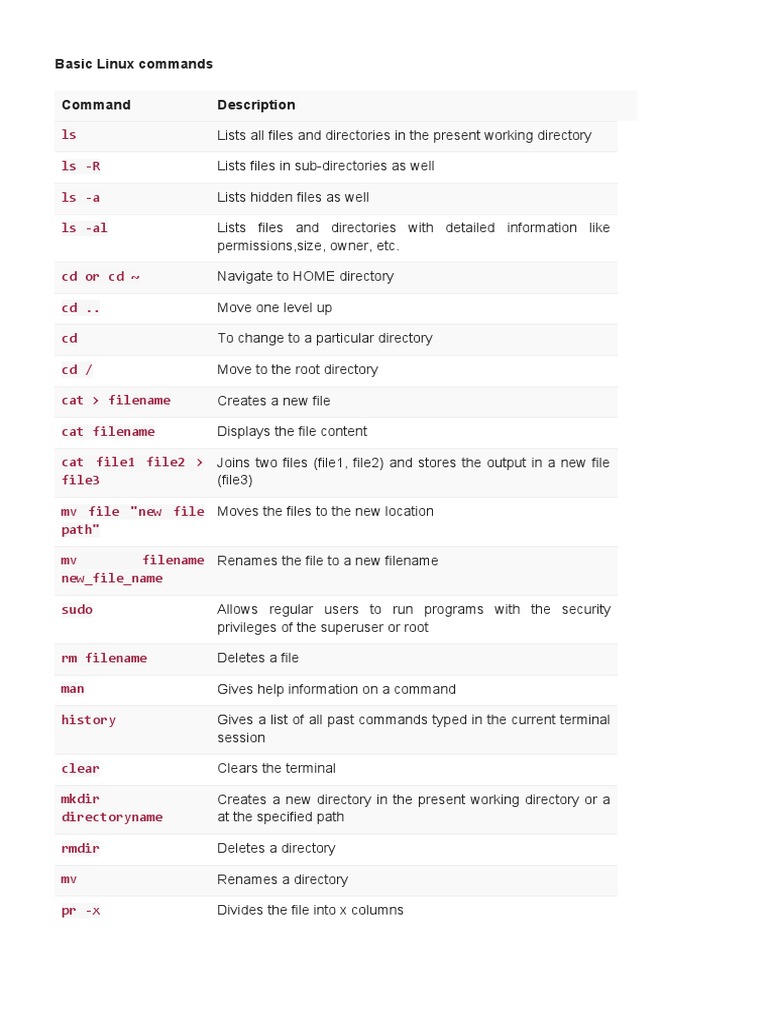 LNX Cheat Sheet | PDF | Computer File | User (Computing)