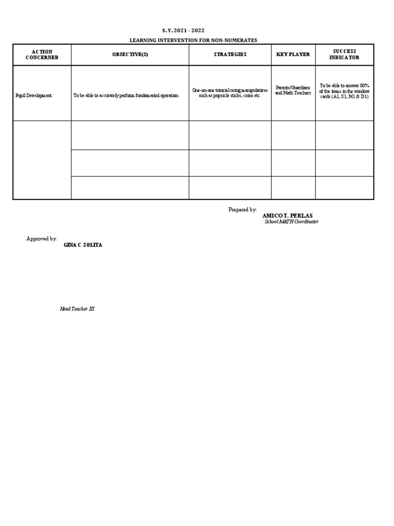 Learning Intervention For Non-Numerates | PDF