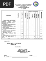 Grade 2 1st Quarterly Test in English With TOS | PDF | English Language ...
