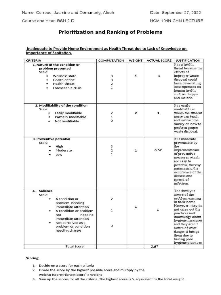 TABLE Prioritization and Ranking of Problems 11 | PDF | Malnutrition ...